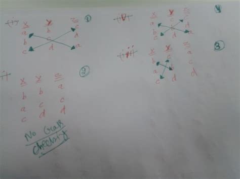 Operating System Gate Cse 2013 Question 16