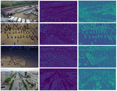 Drones An Open Access Journal From Mdpi