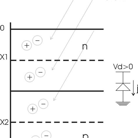 The Inverse Gamma Function Download Scientific Diagram