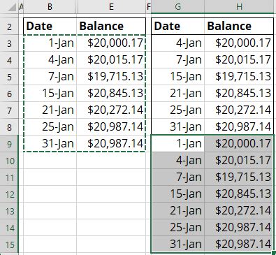 How To Create Step Chart In Excel Microsoft Excel