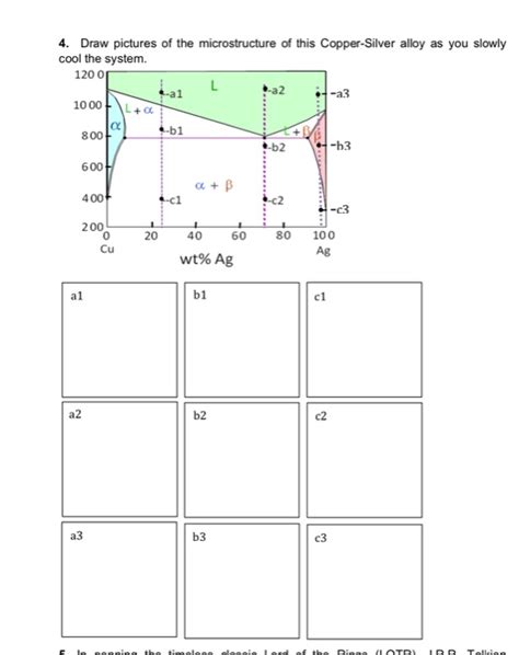 Solved Draw Pictures Of The Microstructure Of This Chegg