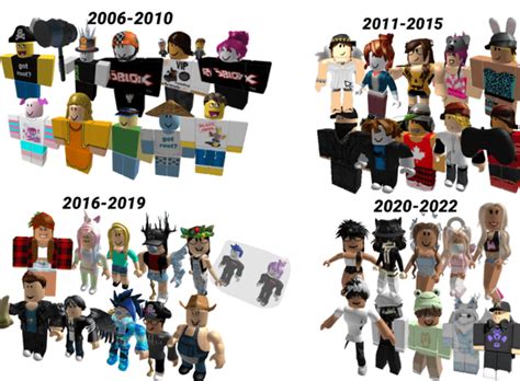 Evolution Of Roblox Avatars Inspired By Other Posts On R Roblox R Gocommitdie
