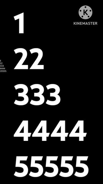 4 Pattern Clanguage Coding Education Tutorial Thefriendlytech24