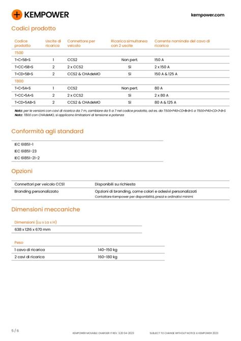 Caricatore Kempower Emporio Ricambi Rossi