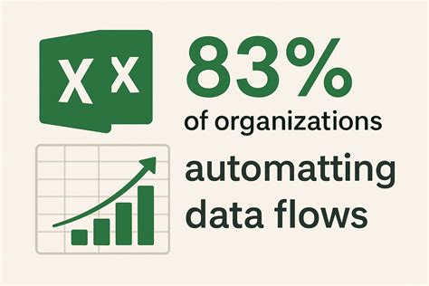 如何将网页数据导入 Excel：详细操作指南