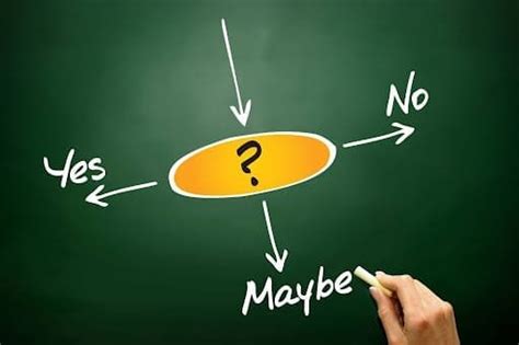 Business Growth Strategies For An Effective Strategic Pivot