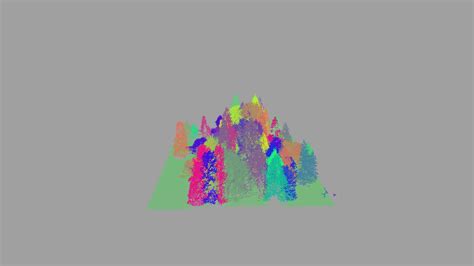 Individual Tree Segmentation D Model By Candrone Bb D Sketchfab