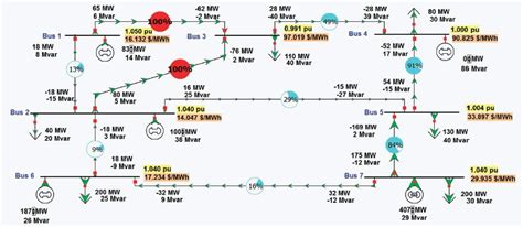 electrical math problem solution peak energy and resources climate
