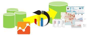 Incremental Data Load And Automation Graymatter Software Services Private Limited Bengaluru