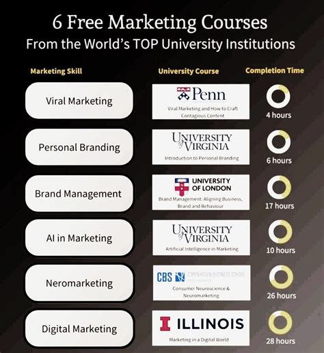 Mansi Pandey On Linkedin Free