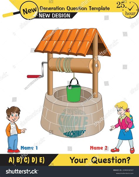 Physics Animated Clipart Images
