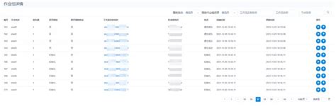 Unicom Digital Tech Big Data Scheduling System Re Development Based On