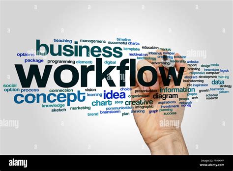 Workflow Word Cloud Concept Stock Photo Alamy