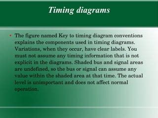 APB Protocol V1 0 ODP
