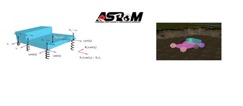 Gnandc Of Autonomous Rovers Autonomous Space Robotics And Mechatronics Laboratory