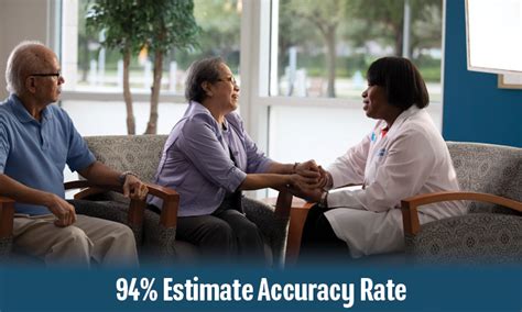 Epicshare Tips And Tricks Q Whats One Way To Reduce Readmissions A Use A Built In Risk Of