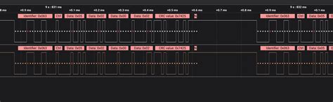 Can Bus Not Recovering From Error Passive Jetson Agx Orin Nvidia
