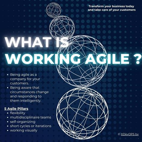 Itdevops On Linkedin Agile Agilecoach Agilecoaching