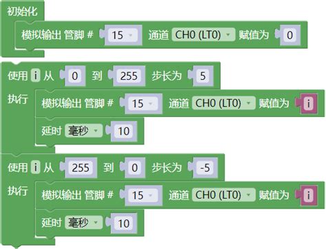 Mixly 教程 keyes WiKi 文档