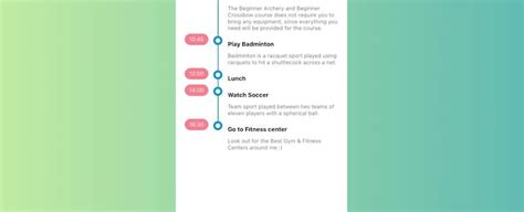 Pull To Refresh And Load More Timeline Listview Awesome React Native