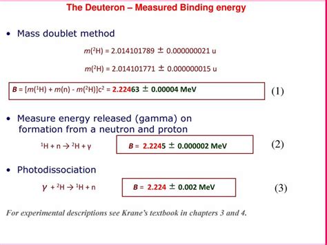 Nuclear Physics Notes Notes LearnPick India
