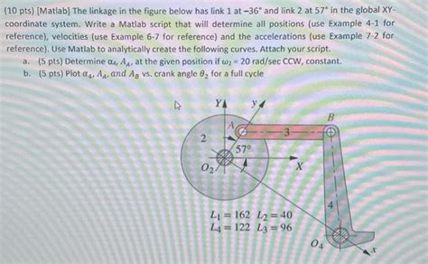 Solved 10 Pts Matlab The Linkage In The Figure Below Has