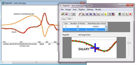 New Digitizer OriginLab Wiki Confluence