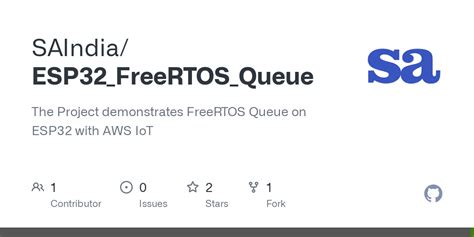 Github Saindiaesp32freertosqueue The Project Demonstrates Freertos Queue On Esp32 With Aws Iot