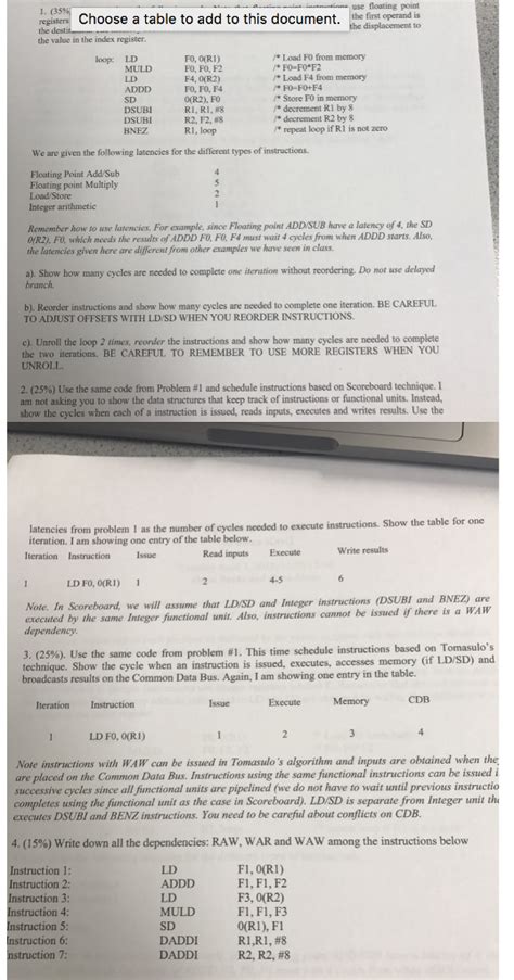 Loop Ld F0 0r1 Load F0 From Memory Muld F0