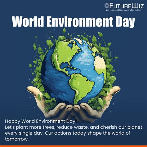 Futurewiz On Linkedin Worldenvironmentday