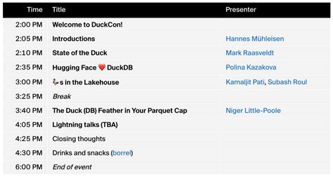 duckdb on linkedin a reminder the fourth edition of duckcon will be
