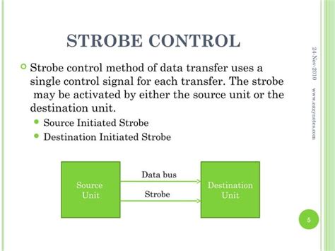 Synchronous And Asynchronous Data Transfer 130126022740 Phpapp01 Ppt