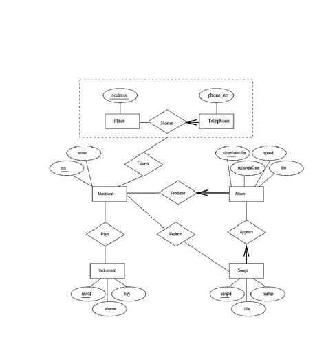 solved consider the notown database from exercise 2 5 you