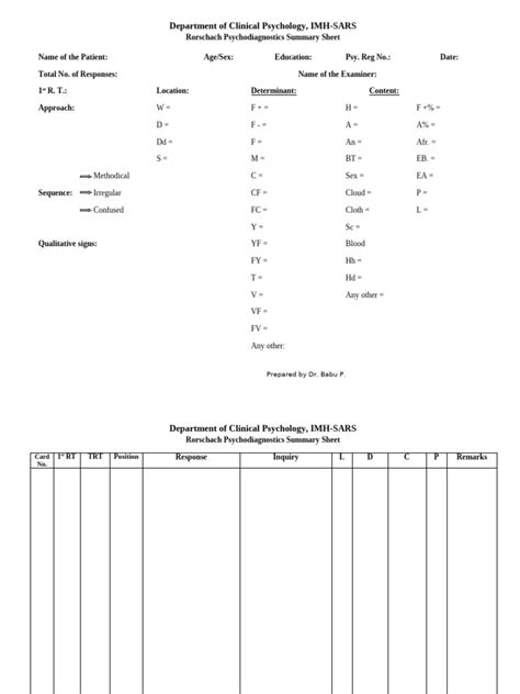 Rorschach Summary Sheet Pdf