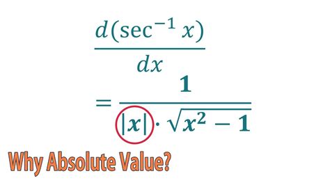 Why Absolute Value Is Necessary In Derivative Of Inverse Secant Youtube
