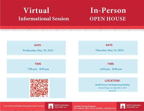 North Central College Graduate Nursing Program On Linkedin Dont Forget