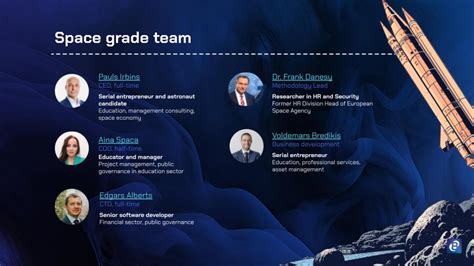 Digital Career Assistant Devpost