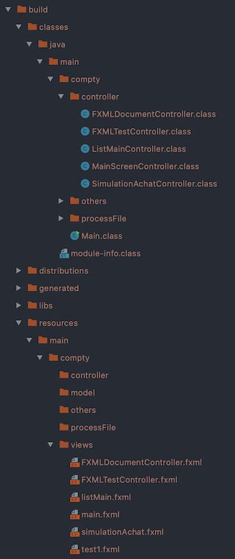 Javafx Gradle Chargement Dune Resource Fxml Dans Un Autre