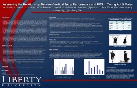 Pdf Assessing The Relationship Between Vertical Jump Performance And Fms In Young Adult Males
