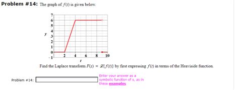 solved problem 14 the graph of f t is given below 7 6 5
