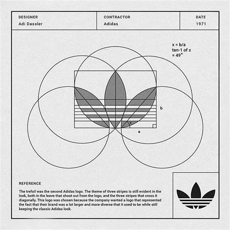 Thought Adidas Logo Design