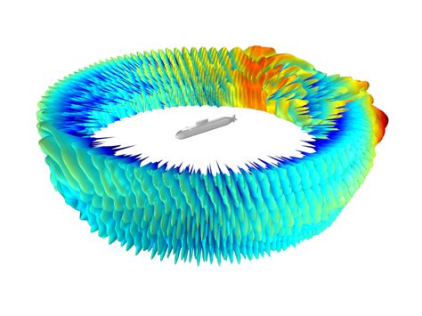 Comsol Multiphysics Version 56 To Be Released In Fall 2020