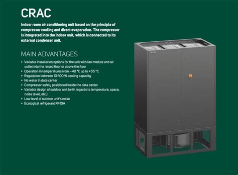 Conteg Crac Unit Indoor Room Air Conditioning Unit Based On The