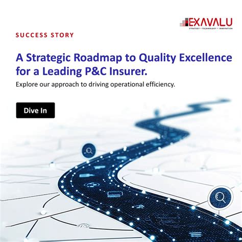 Qualityengineering Qualityassurance Softwaretesting Exavalu
