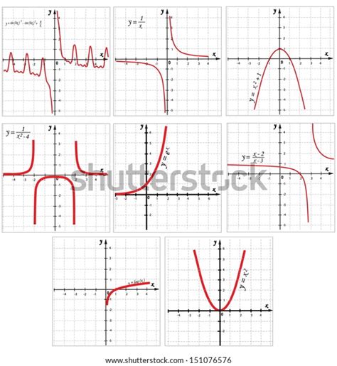 Collection Vector Mathematical Function Graph Stock Vector Royalty