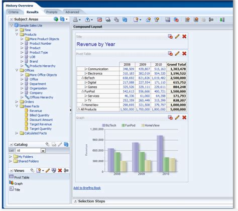 Obiee Stractive Consulting Hyperion Epm Bi Consulting