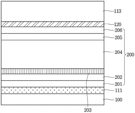 有机发光元件和包括其的有机发光二极管显示装置的制作方法3 有机发光元件和包括其的有机发光二极管显示装置的制作方法3