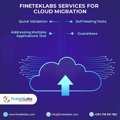 Fineteklabs On Linkedin Guarantee Your Cloud Migration Let Us Walk