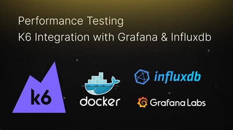 Huzaifa Asif On Linkedin Performance Testing K6 Integration With