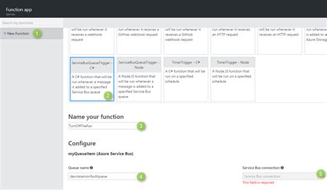 Building The Azure Iot Analytics Architecture Prototype The Cloud Blog